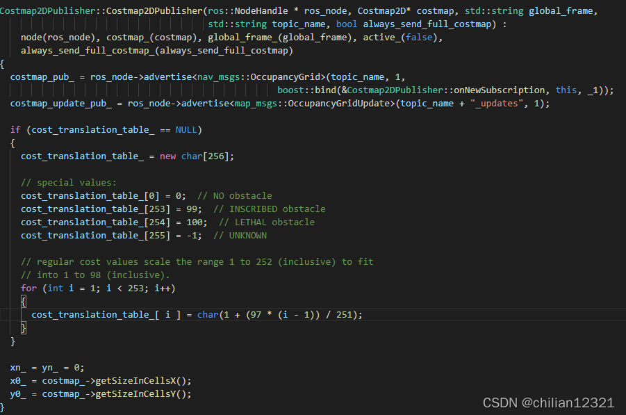 costmap_2d_node分析_transformfootprint-CSDN博客