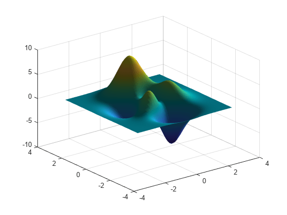 matlab使用教程(83)—修改三维图像的属性_matlab edgelighting-CSDN博客