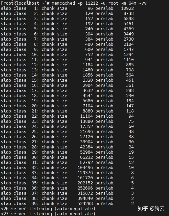 KerarchOS(KOS)安装Memcached-CSDN博客
