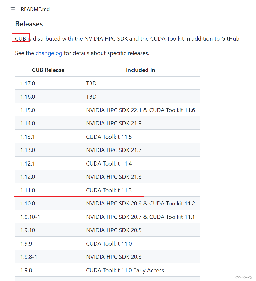 win10系统下安装PyTorch3d_windows安装pytorch3d问题-CSDN博客