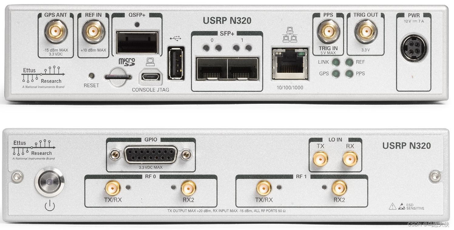 【USRP】产品型号、参数、架构全解析系列 6：N320 / N321_usrp n321-CSDN博客