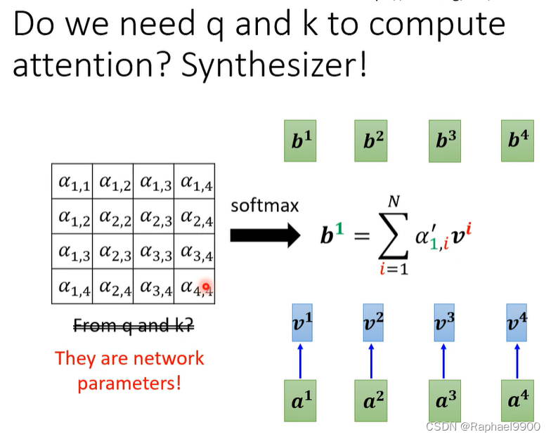 【学习】自注意力机制的改进方法、non-autoregressive sequence generation、point network-CSDN博客