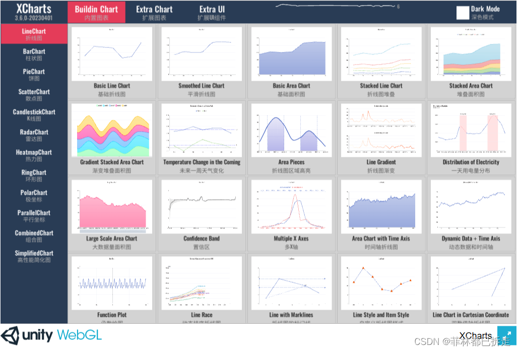 【Unity XCharts - 01】XCharts图表库简介-CSDN博客