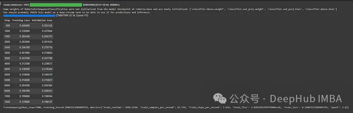 使用LORA微调RoBERTa_lora 微调 transformer-CSDN博客