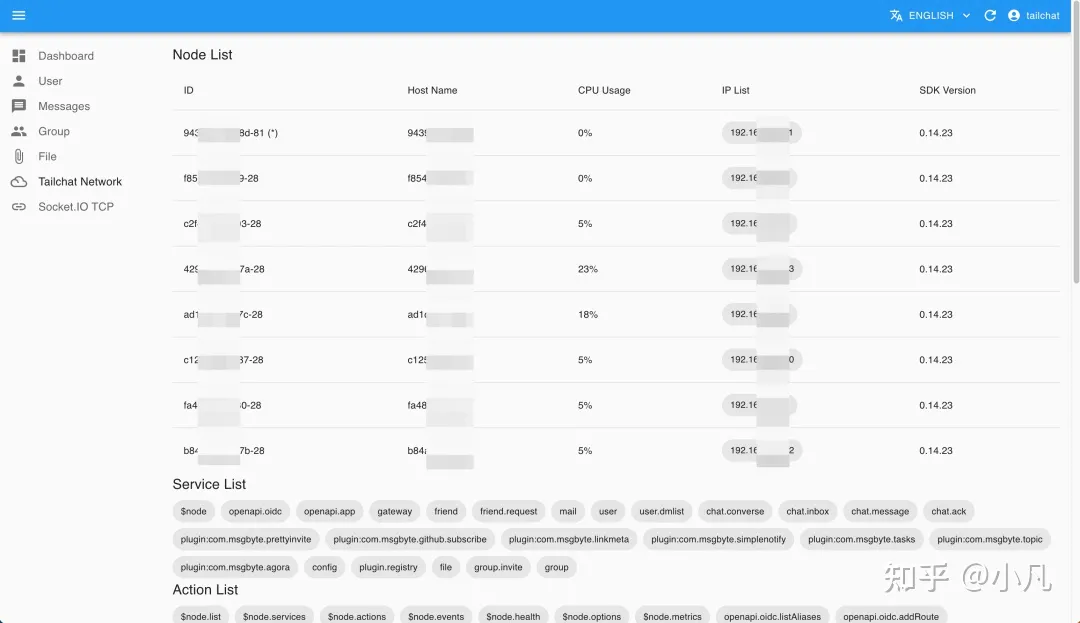 Github重磅推荐！基于react Typescript 现代即时通讯应用 Tailchatgithub局域网即时通讯 Csdn博客