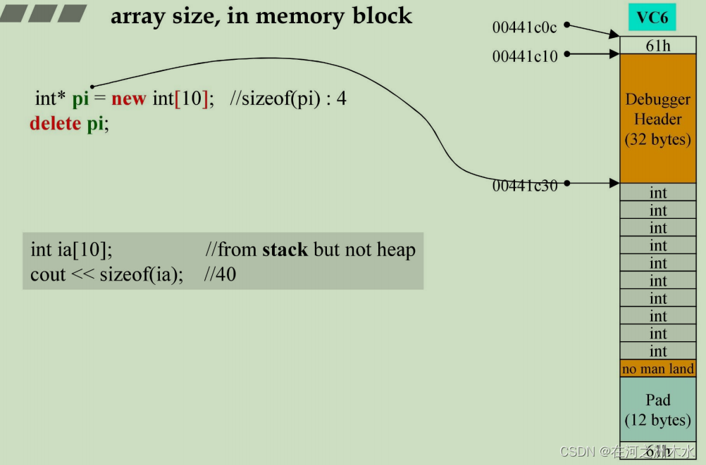 C++ 中的内存分配 -- new 与 delete_delete ptr-CSDN博客