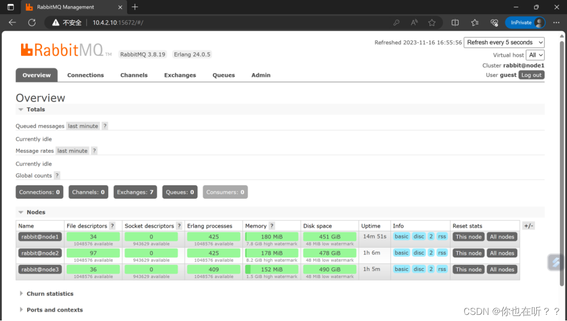 用docker-compose部署Rabbitmq三节点集群部署方案_docker-compose 安装 rabbitmq镜像集群-CSDN博客