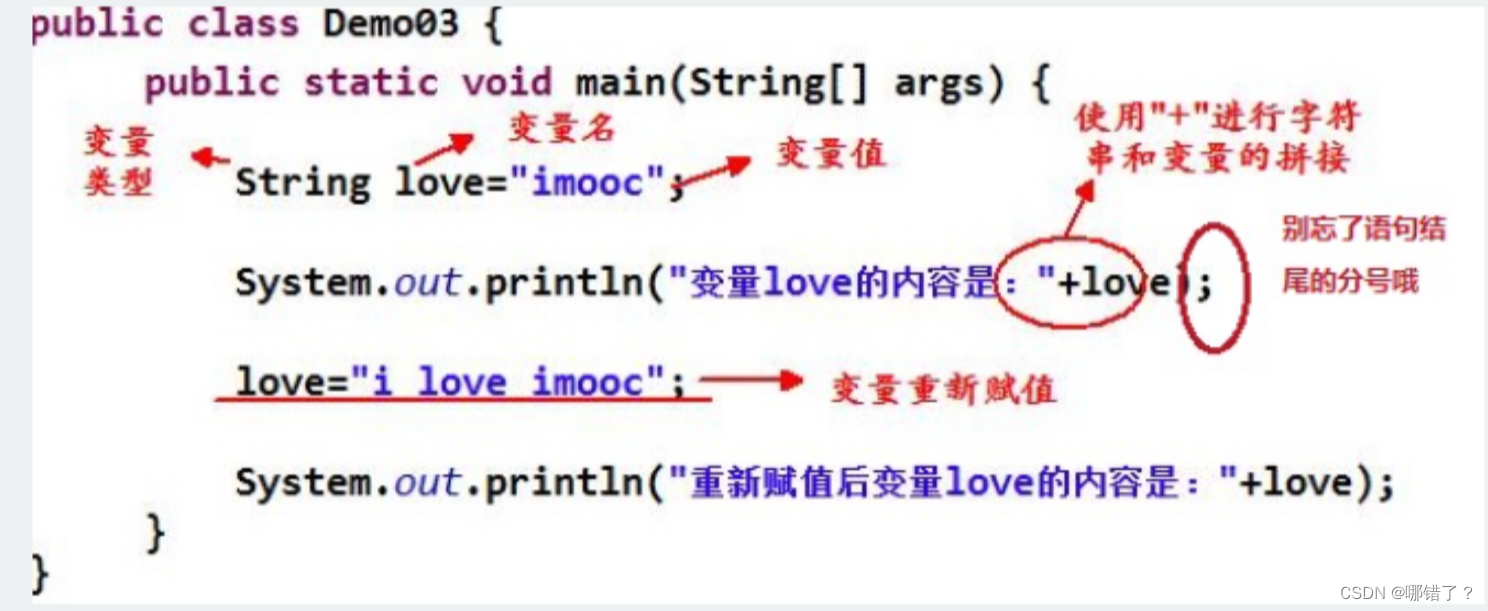 Java编程入门：基础概念与语法概览-CSDN博客