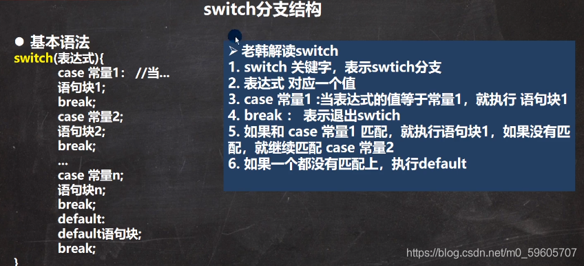 java-switch基本语法_j-switch-CSDN博客