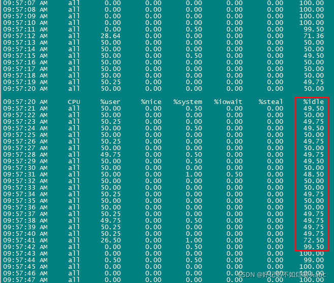 stress模拟压测工具_stress: fail: [1] (647) unrecognized suffix:-CSDN博客