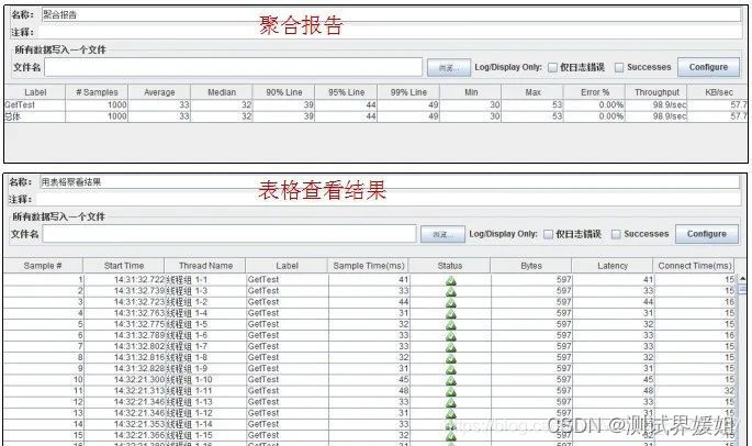 压测工具哪个好？LoadRunner、Jmeter、Locust、Wrk 全方位对比...._压测loadrunner测试工具-CSDN博客
