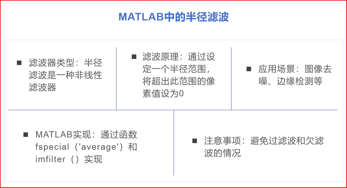 28 MATLAB半径滤波：精细化点云数据处理_matlab 点云学习-CSDN专栏