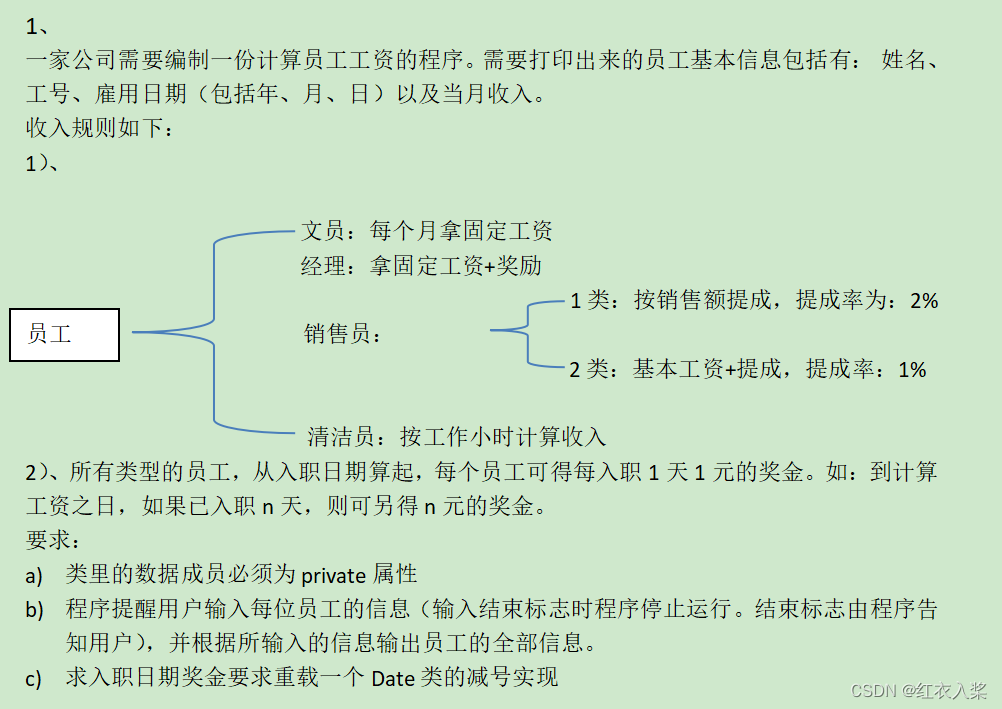 [做题思路] Prelim 2 1.员工工资计算-CSDN博客