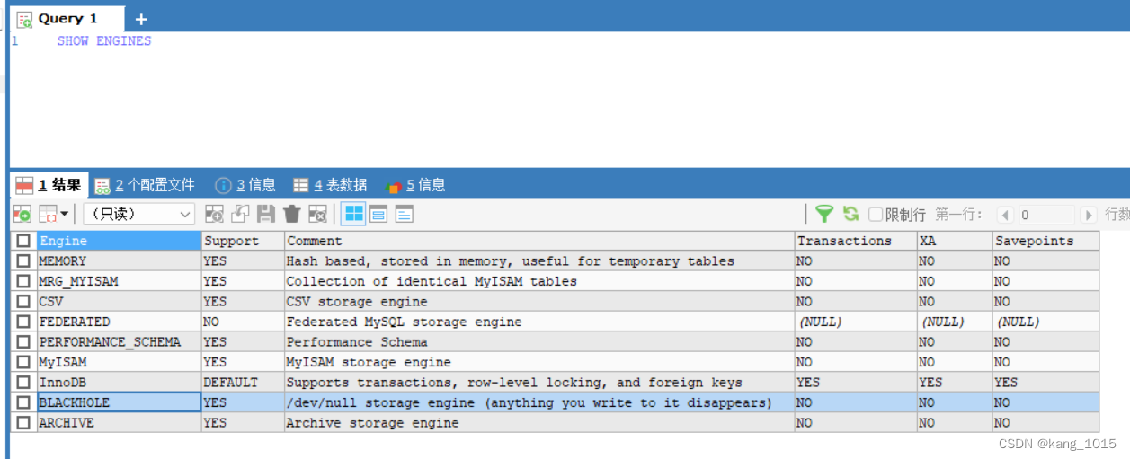 MySQL的组成及存储引擎介绍-CSDN博客