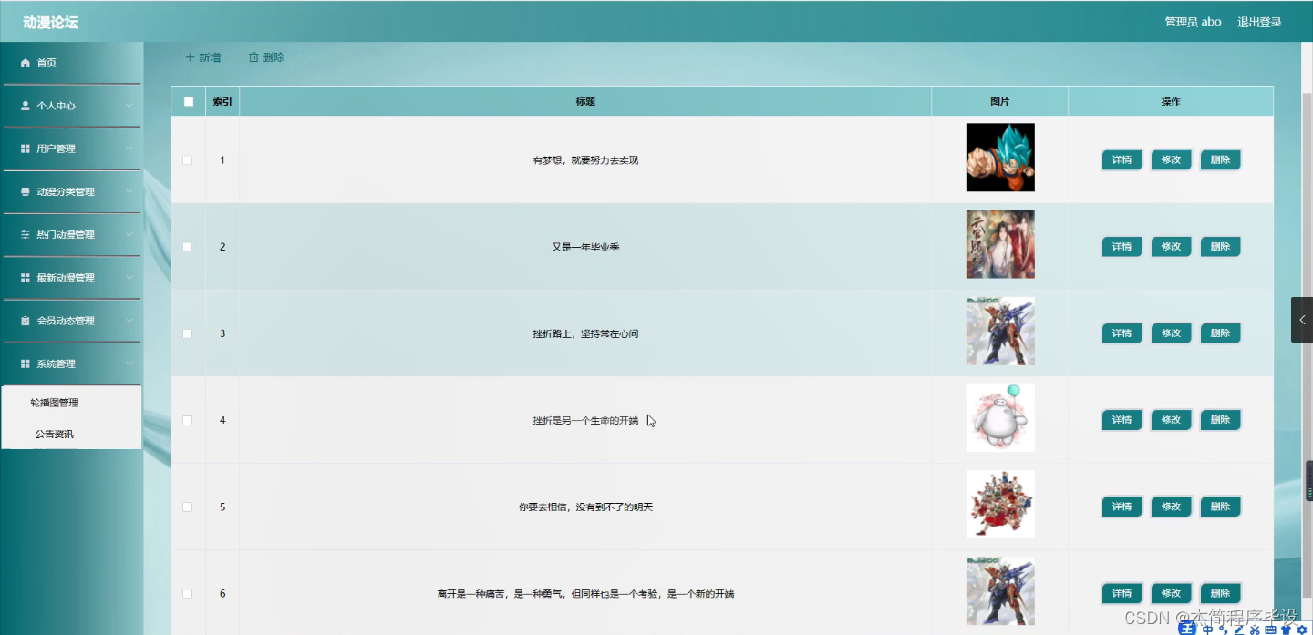Java计算机毕业设计动漫论坛(附源码springboot开题论文部署)计算机毕设动漫论坛 Csdn博客