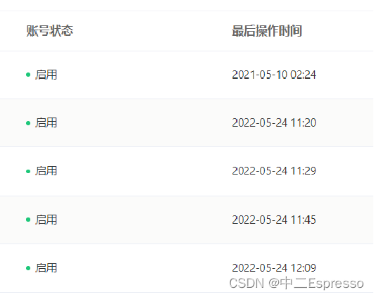 itheima苍穹外卖项目学习笔记--Day2：员工管理和分类管理_it heima-CSDN博客