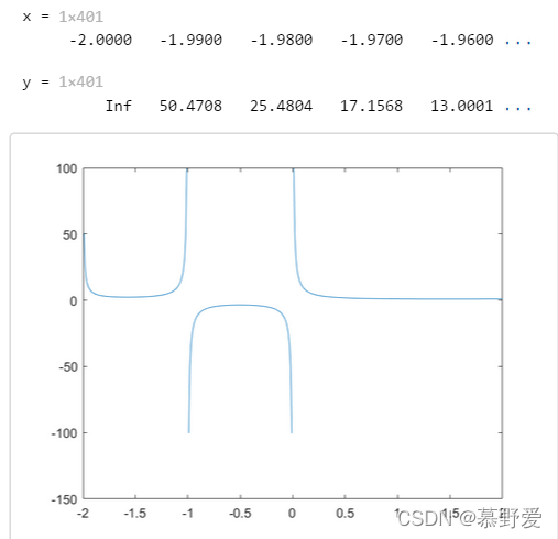 MATLAB使用特殊函数_matlab中gamma函数-CSDN博客