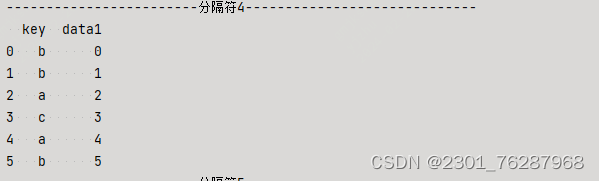 [Python]pd.merge的参数how选项值的学习笔记_pd.merge how-CSDN博客