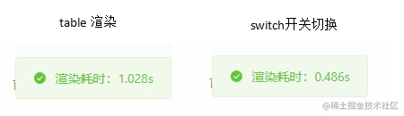Vue3 Table 性能优化，减少 85% 渲染耗时_vue3 el-table大数据性能-CSDN博客