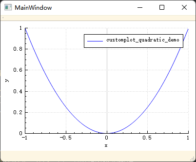 【C++】Qt：QCustomPlot图表绘制库配置与示例_qcustomplot 配置-CSDN博客
