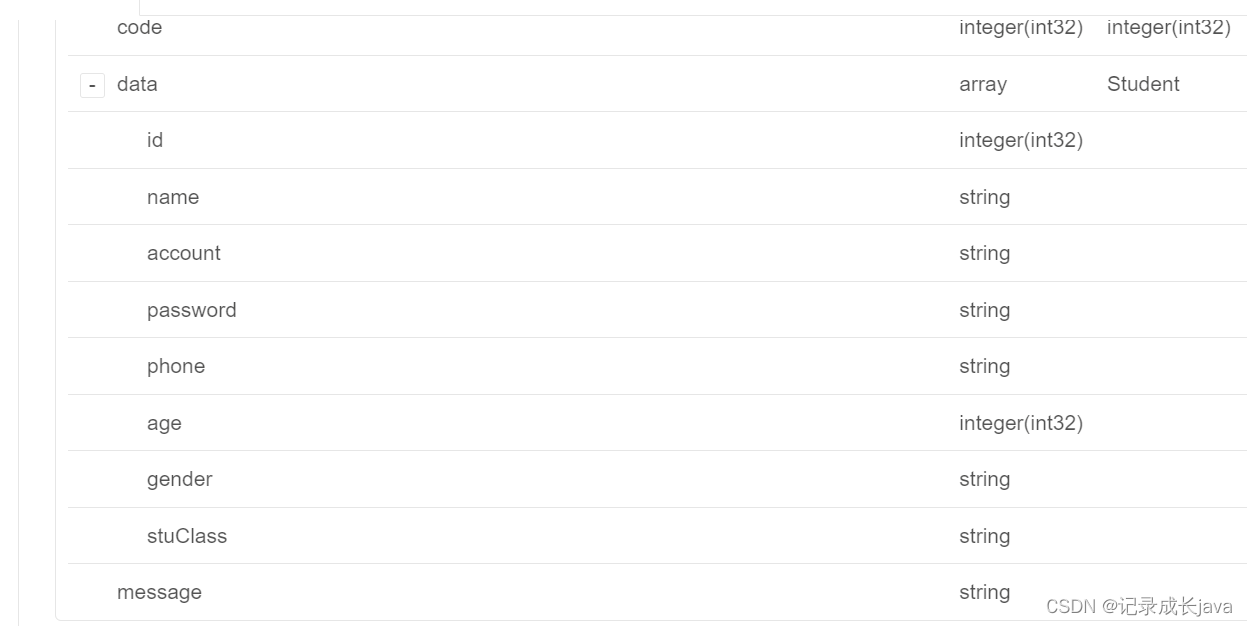基于springboot3基本使用knife4j-openapi3-jakarta-spring-boot-starter-CSDN博客