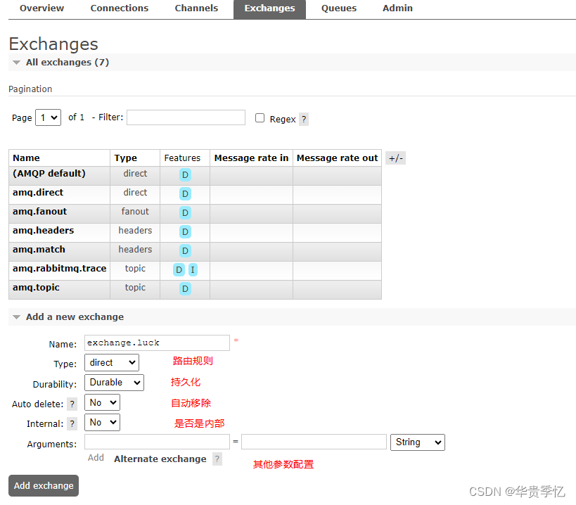 RabbitMQ详细介绍_spring.rabbitmq.virtual-host-CSDN博客