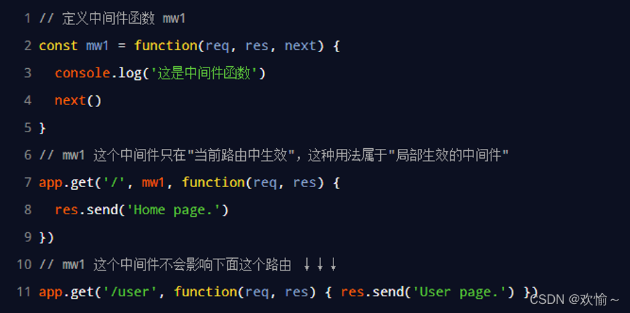 Node.js:Express（ express 路由，express 中间件，express 写接口，cors解决跨域，写JSONP接口）_express 接口加前缀-CSDN博客