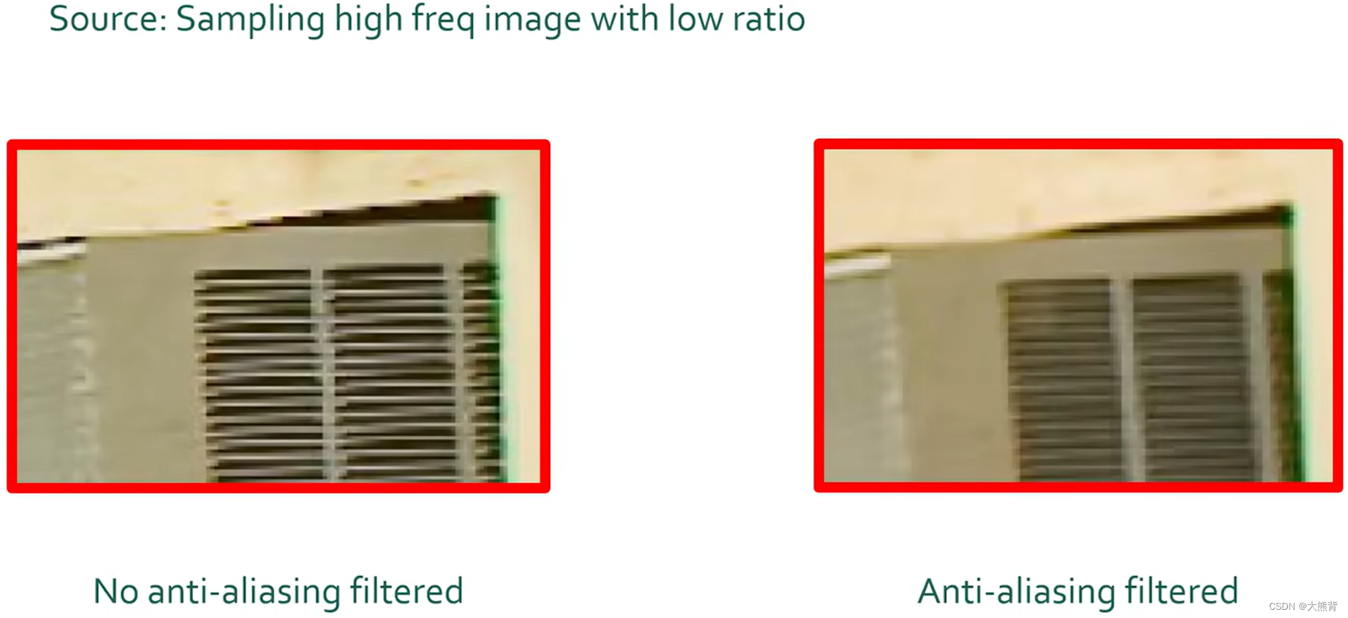 ISP图像信号处理 | GAMES204-计算成像_false color suppression-CSDN博客