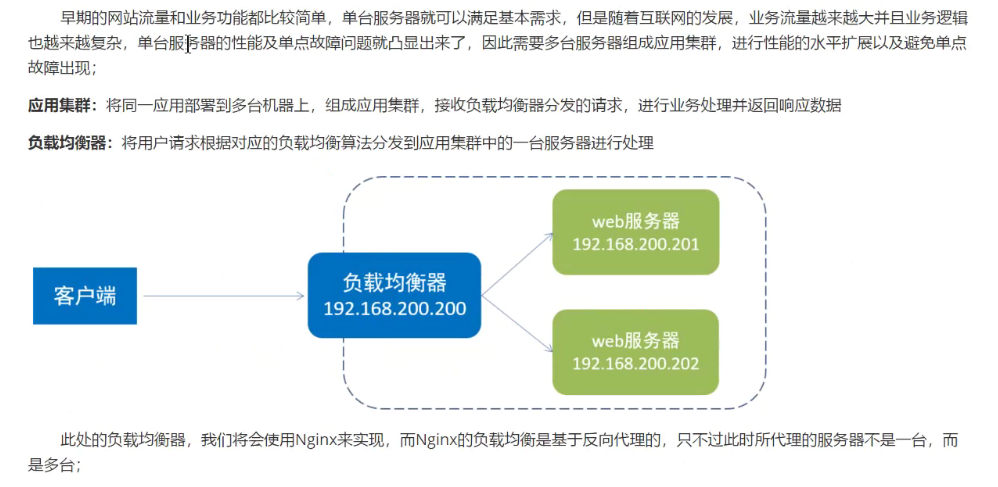 Nginx_nginx指定openssl库-CSDN博客