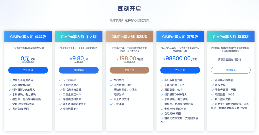 CIMPro孪大师:突破数字孪生应用边界_漂视网络 home-CSDN博客