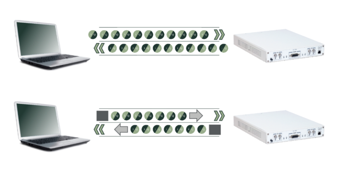 [OpenAirInterface实战-19] ：OAI 软件无线电USRP UHD硬件驱动程序的使用与网络架构-CSDN博客