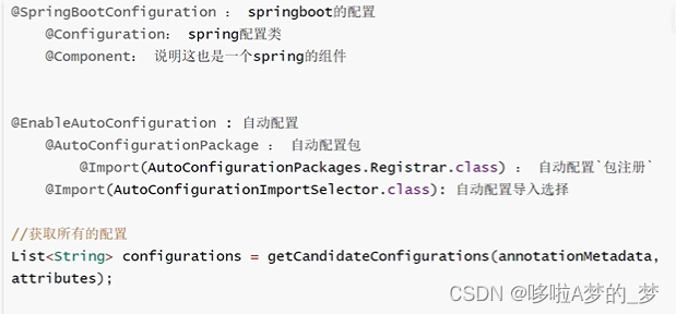 springboot - 原理初探-CSDN博客
