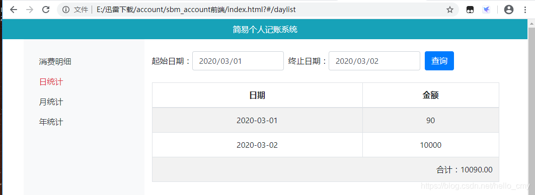 Springbootvue的练习小例子 简易个人记账系统sprinhbootvue个人记账系统教学 Csdn博客