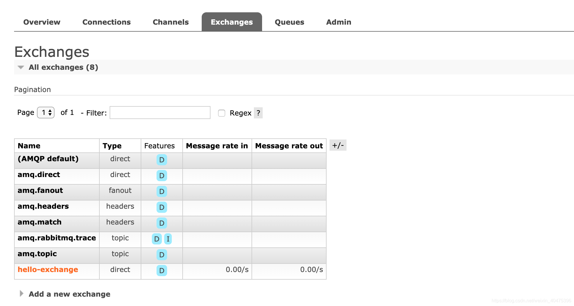 RabbitMq +Celery（二）_fastapi celery rabbitmqdemo-CSDN博客