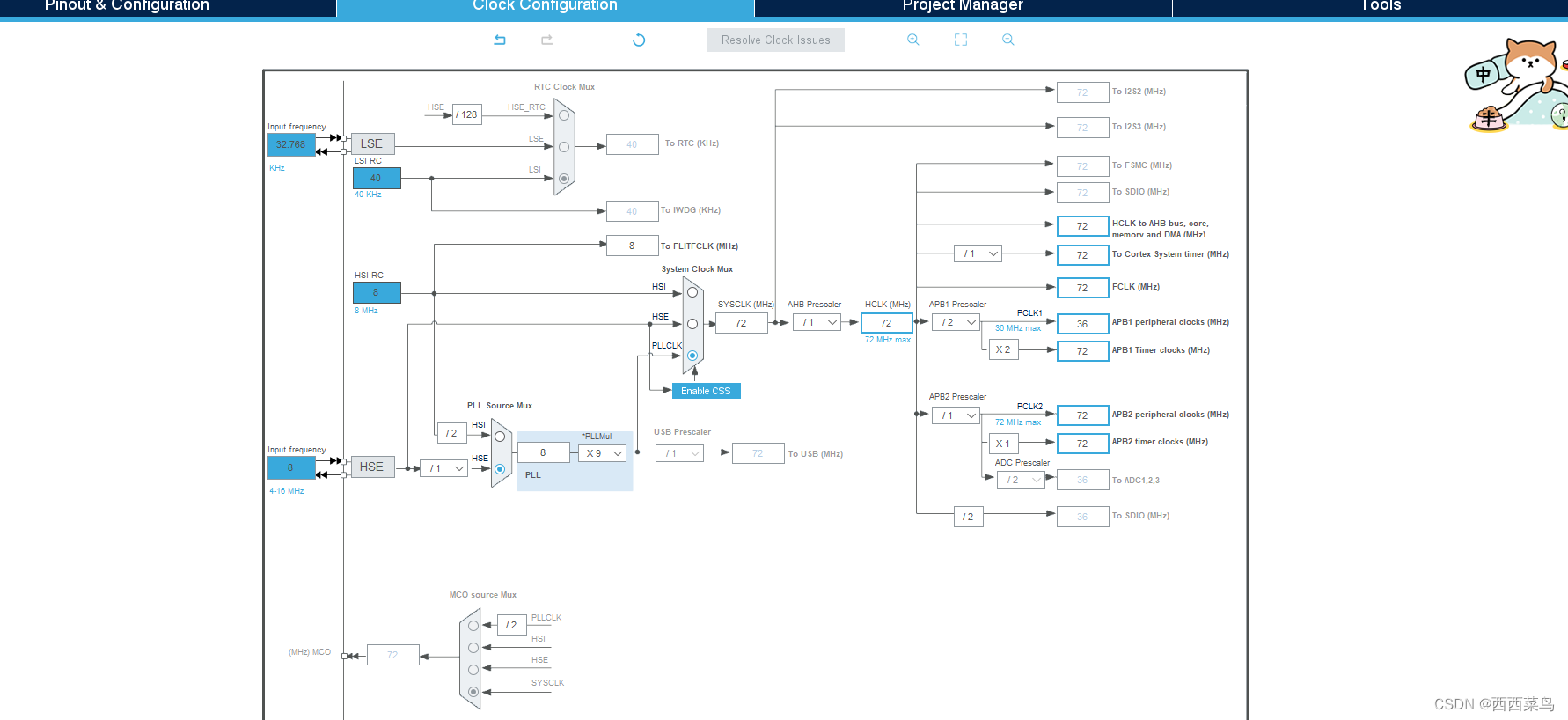 Stm32单片机开发 Uartandusart串口收发 Stm32cubemx项目生成stm32cubemxb编写stm32f107芯片串口 Csdn博客