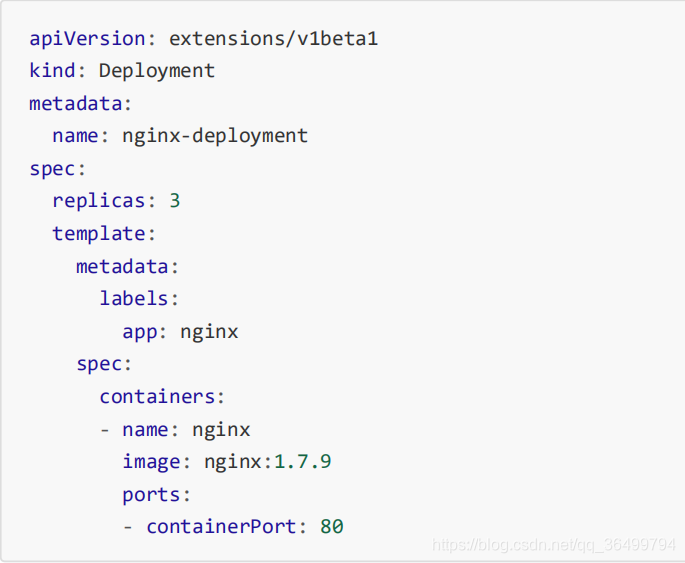 Kubernates学习笔记【10】：rs与deployment详解以及部署简单的nginx应用deployment和rs有什么关系 Csdn博客