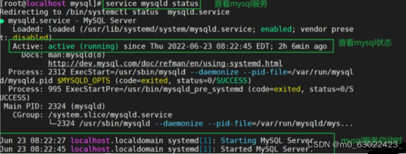 在linux安装mysql-CSDN博客