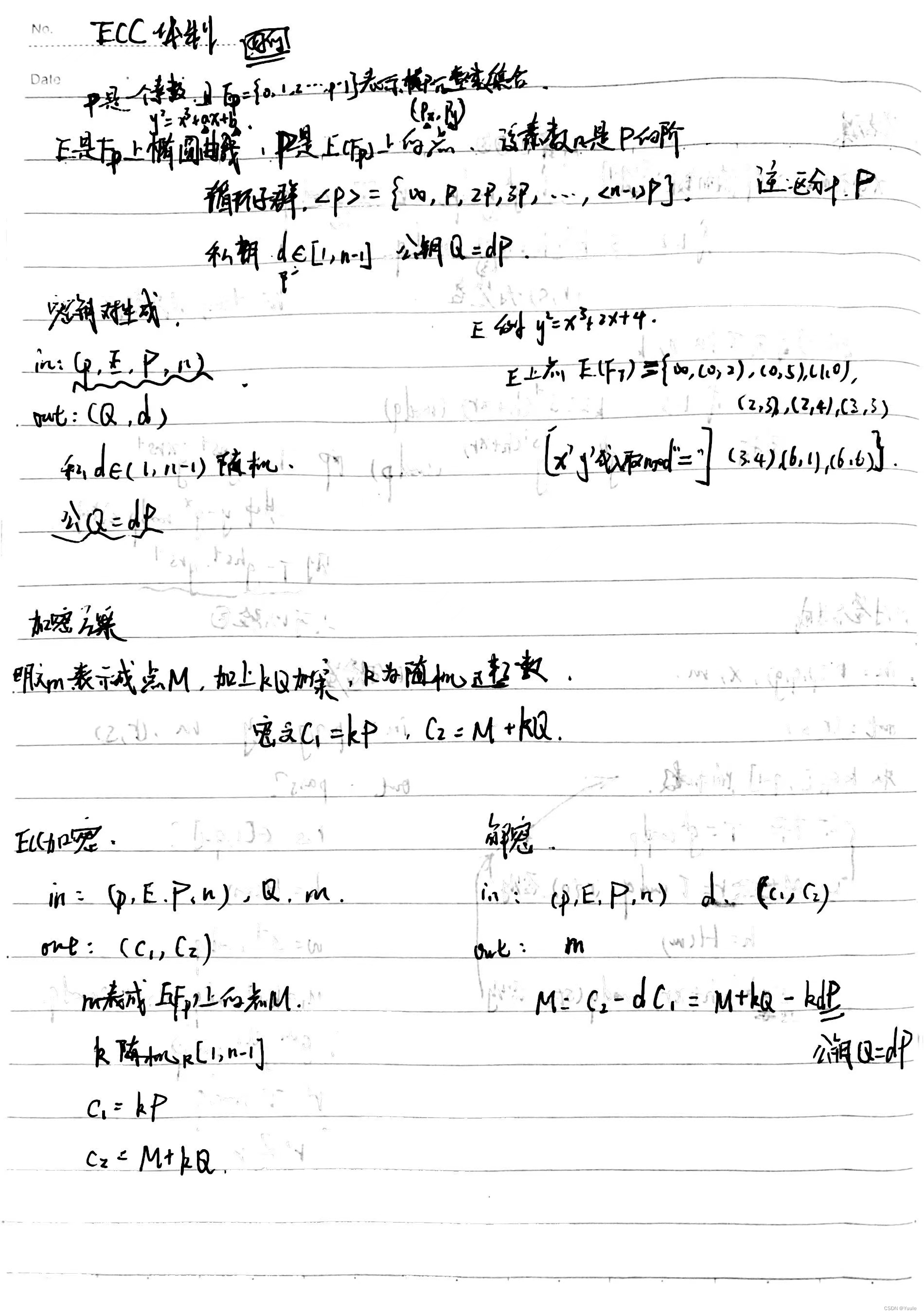 Ecc椭圆曲线加密 Csdn博客 