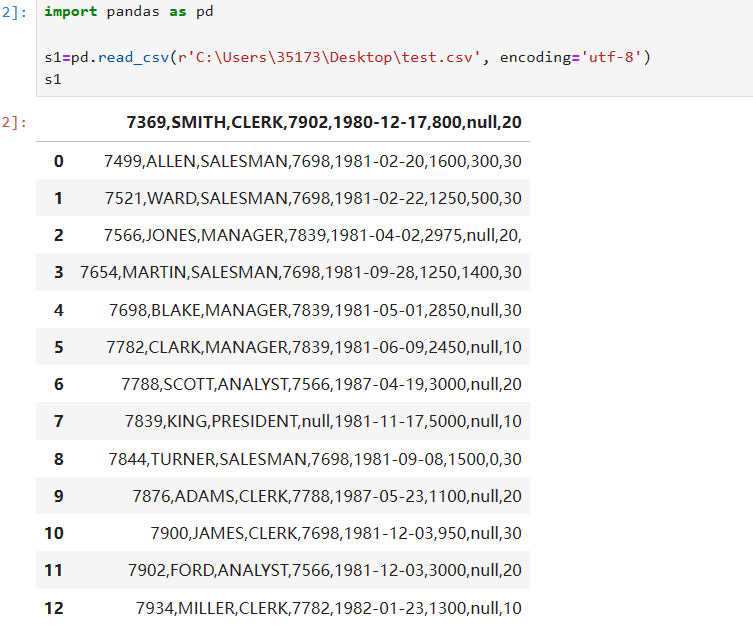 pandas基础之了解数据_python count unique top freq-CSDN博客