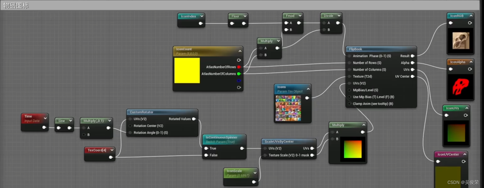 UE5——UMG——分析6_ue 半透明umg 性能-CSDN博客