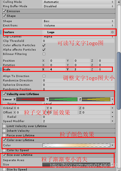 Unity 粒子特效 之 LogoEffect ParticleSystem 文字图片logo粒子特效-CSDN博客