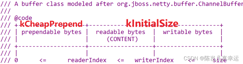 muduo 24 Buffer缓冲区_重写Muduo网络库项目-CSDN专栏