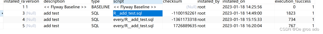 FlyWay实现数据库动态迁移_flyway baseline-on-migrate-CSDN博客