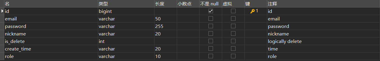 Springboot3 + SpringSecurity + JWT + OpenApi3 实现认证授权_swagger openapi 如何配置认证授权-CSDN博客