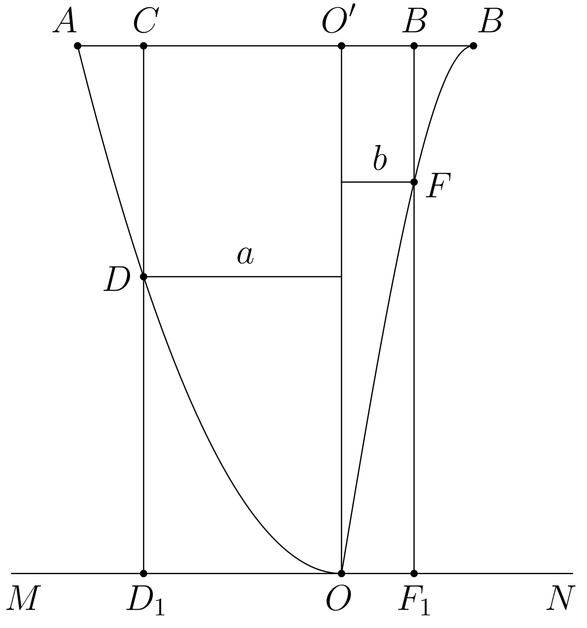 Mathematica软件在期刊论文绘图中的应用（一）_mathmatica画的图怎么在latex实现-CSDN博客