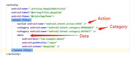 Deeplink与WebView技术详解：实现App与Web的无缝连接-CSDN博客