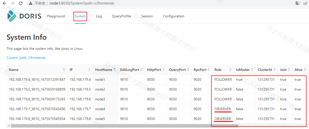 Apache Doris Linux环境安装部署：FE BE Broker部署及扩缩容；Doris集群一键启停脚本_linux部署doris-CSDN博客