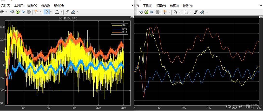 matlab-simulink，FFT，傅里叶，滤波，降噪_simulink fft模块-CSDN博客