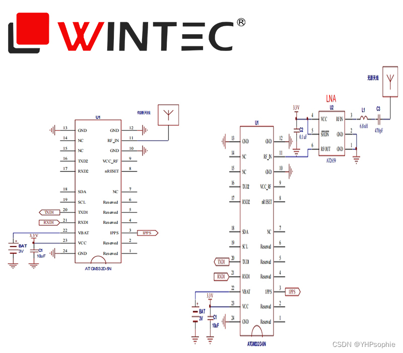 电力授时设备常用：低功耗定位授时模块ATGM332D-5T-CSDN博客